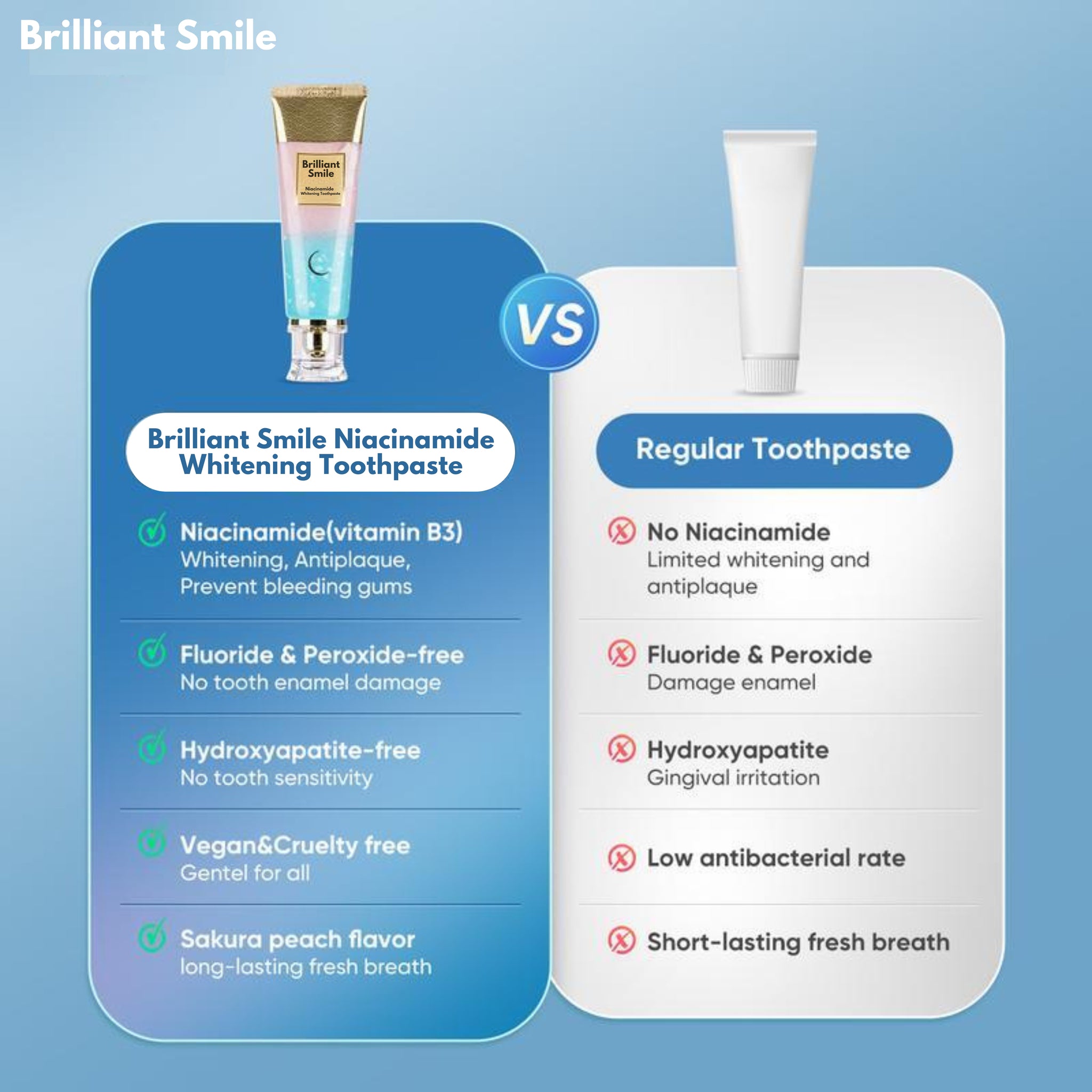 InstantWhite Toothpaste – BrilliantSmile™